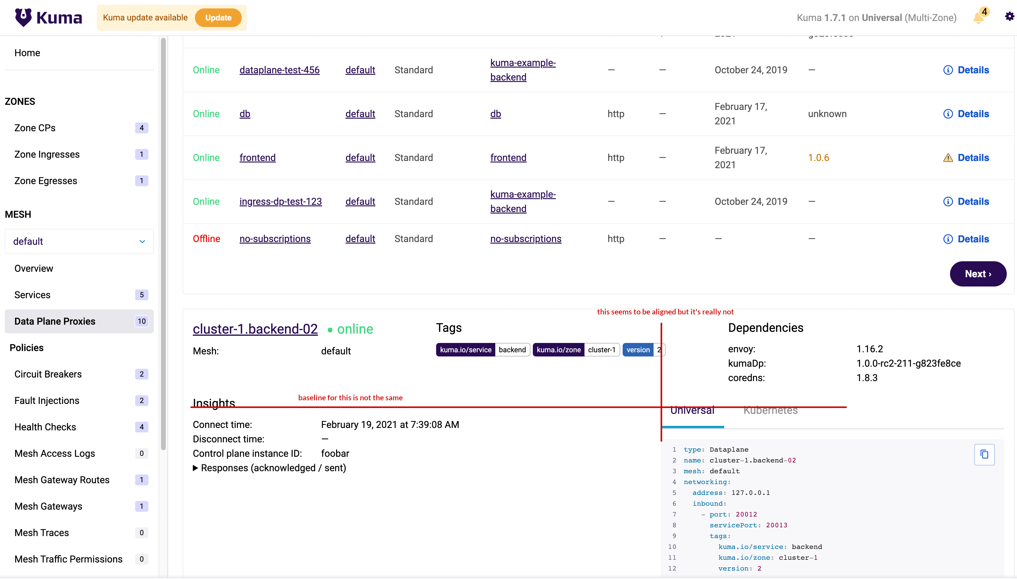 DPP view on small screens looks a bit crooked · Issue #455 · kumahq/kuma-gui · GitHub