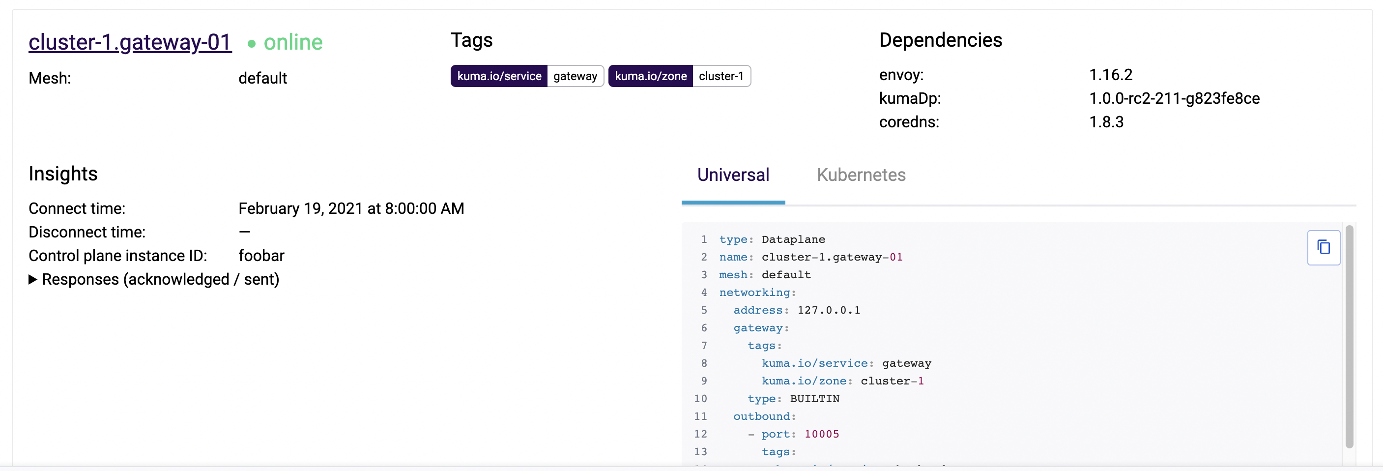DPP view on small screens looks a bit crooked · Issue #455 · kumahq/kuma-gui · GitHub