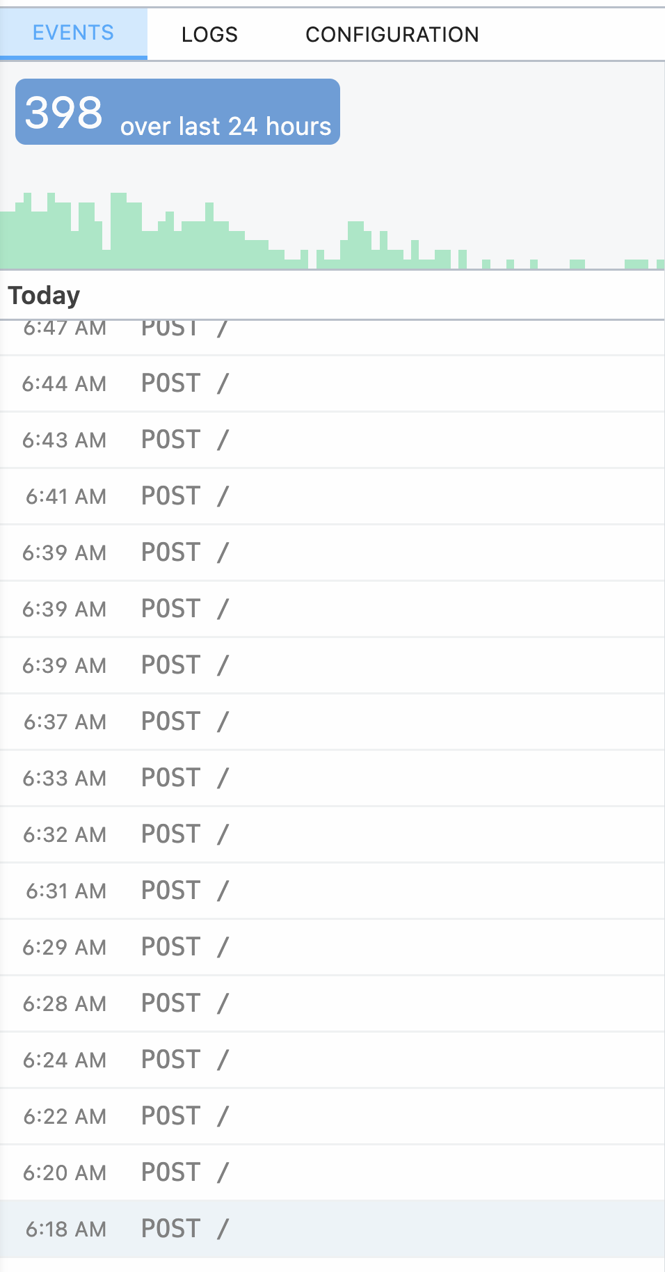 Meter Emitting Events Irregularly · Issue 228 · Openwonderlabsswitchbotapi · Github 