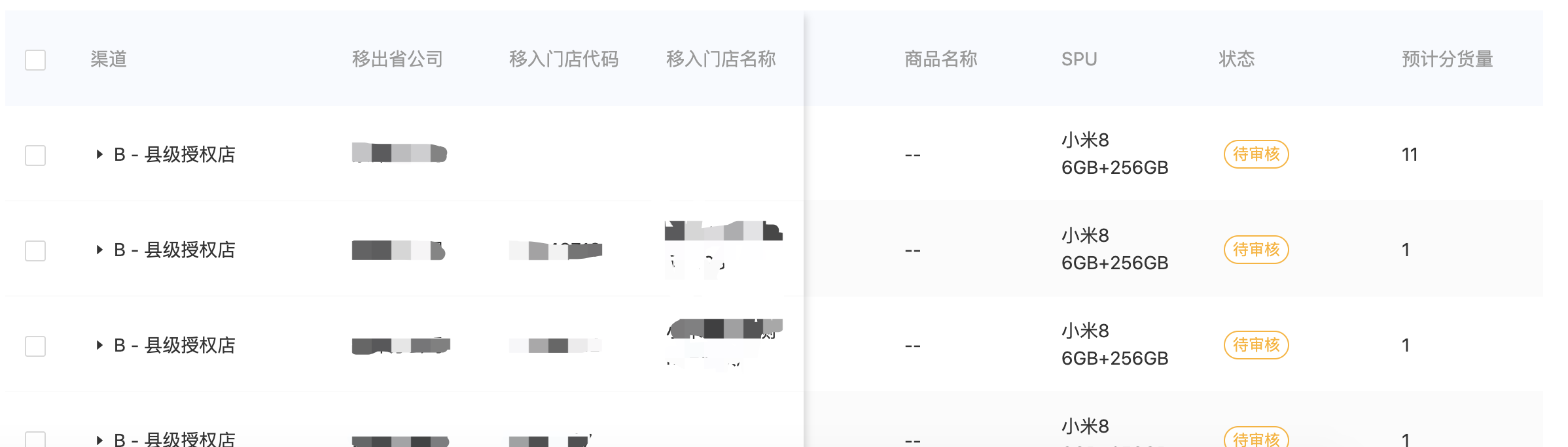 Table设置striped，冻结的列上striped没有生效 · Issue #1774 · XiaoMi/hiui · GitHub