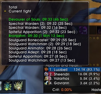 Current Fight and Total · Issue #64 · bkader/Skada-WoTLK · GitHub