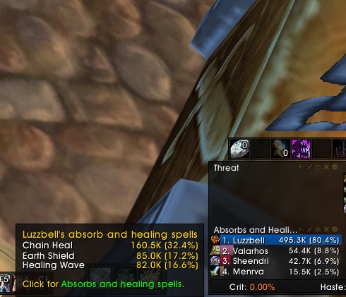 Current Fight and Total · Issue #64 · bkader/Skada-WoTLK · GitHub