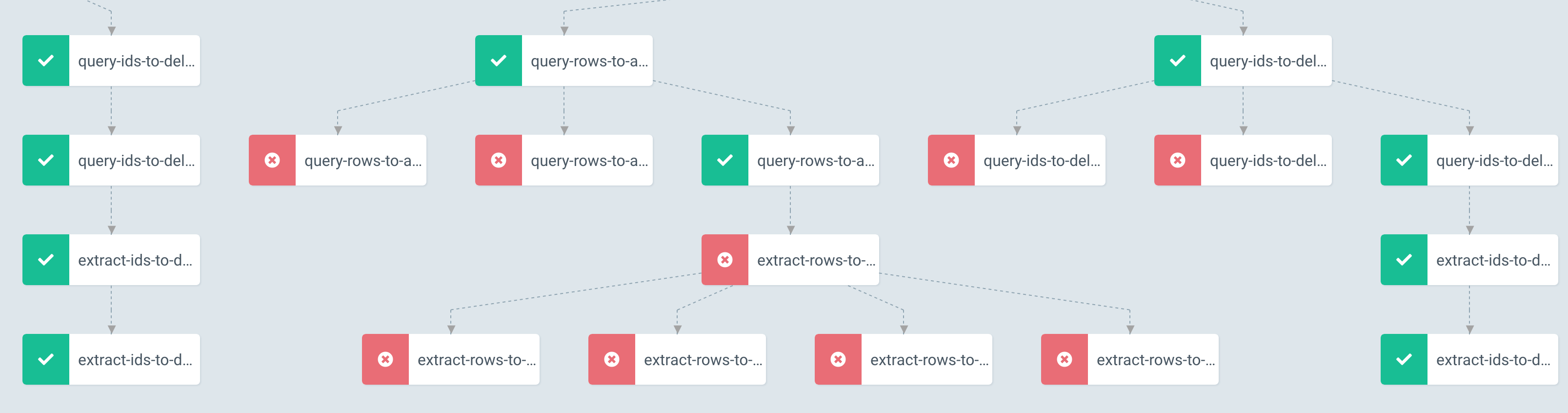 script-result-output-not-populated-when-script-template-needed-a