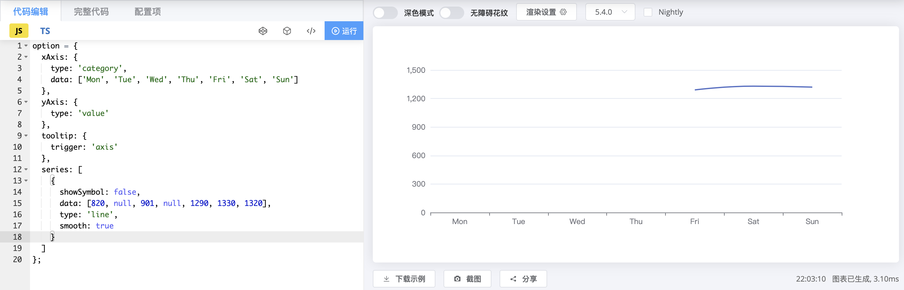 Feature 在折线图中，若设置 Showsymbol 为 False，那么当某个数据项的两边都为 Null 时，是否可以显示一个点？ · Issue 17708 · Apache