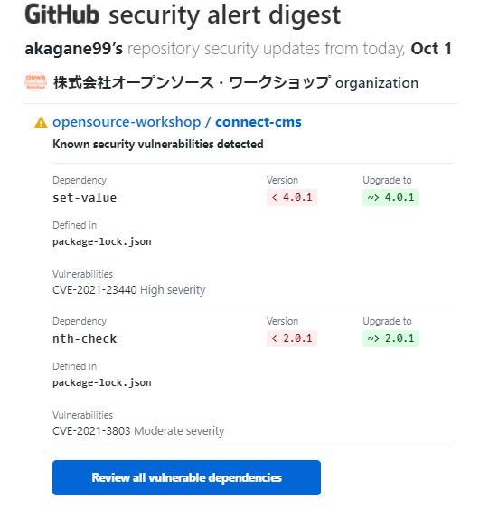 実質使ってないpackage-lock.jsonで管理しているjsライブラリ脆弱性対応検討 · Issue #990 · opensource-workshop/connect-cms ...
