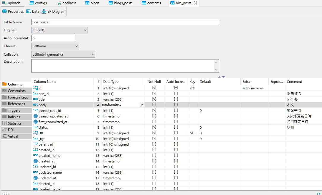 WYSIWYG 項目の文字列長チェックについて · Issue #82 · opensource-workshop/connect-cms-ideas · GitHub