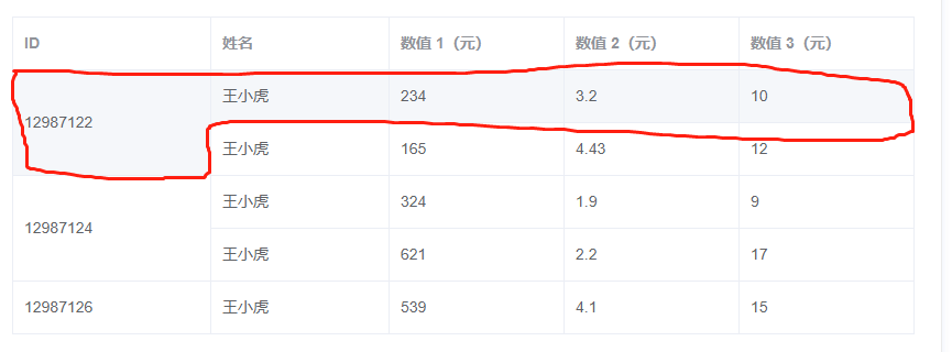 Bug Report El Table合并行hover显示问题 · Issue 22514 · Elemefeelement · Github