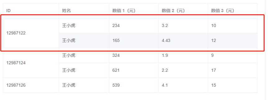 Bug Report El Table合并行hover显示问题 · Issue 22514 · Elemefeelement · Github