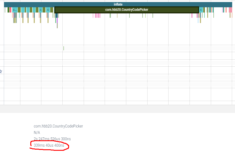 Slow inflate · Issue #484 · hbb20/CountryCodePickerProject · GitHub
