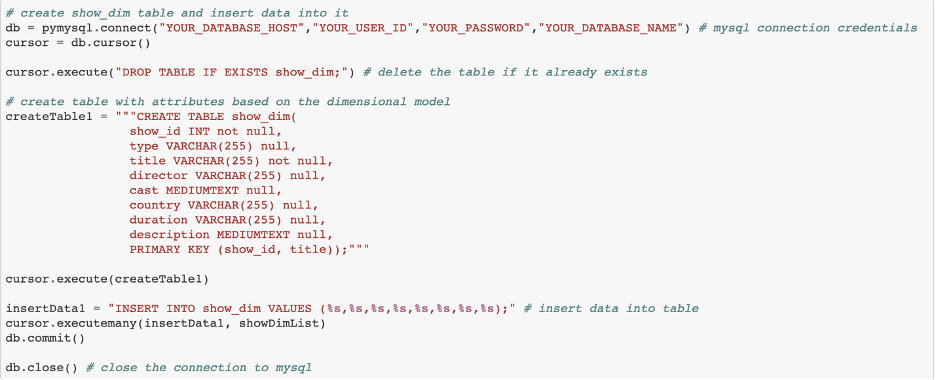 GitHub - wt051453/Data-warehousing-Netflix-project: Data warehousing ...
