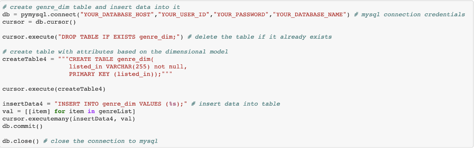GitHub - wt051453/Data-warehousing-Netflix-project: Data warehousing ...