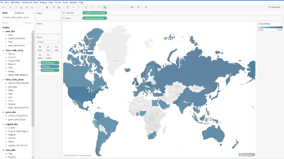 GitHub - wt051453/Data-warehousing-Netflix-project: Data warehousing project from identifying ...