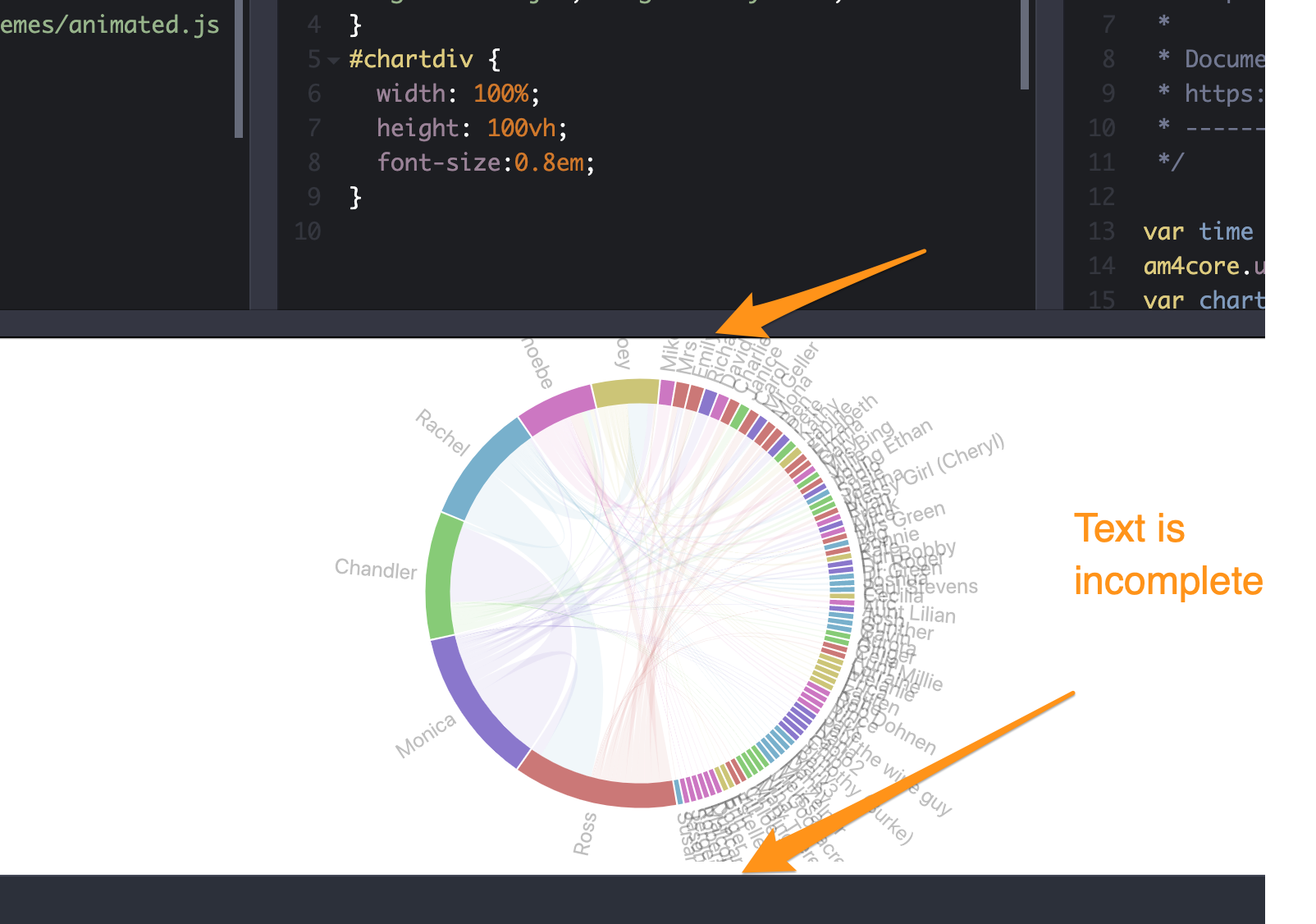 How to fit labels in chord diagram · Issue #2612 · amcharts/amcharts4 ...