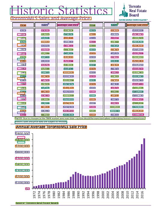 "Invisible" TextChunks throw off table segmentation · Issue #211 · tabulapdf/tabula-java · GitHub