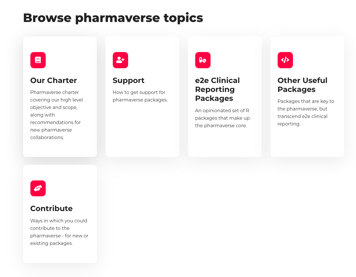 Browse topics boxes on front page - re-order · Issue #26 · pharmaverse ...