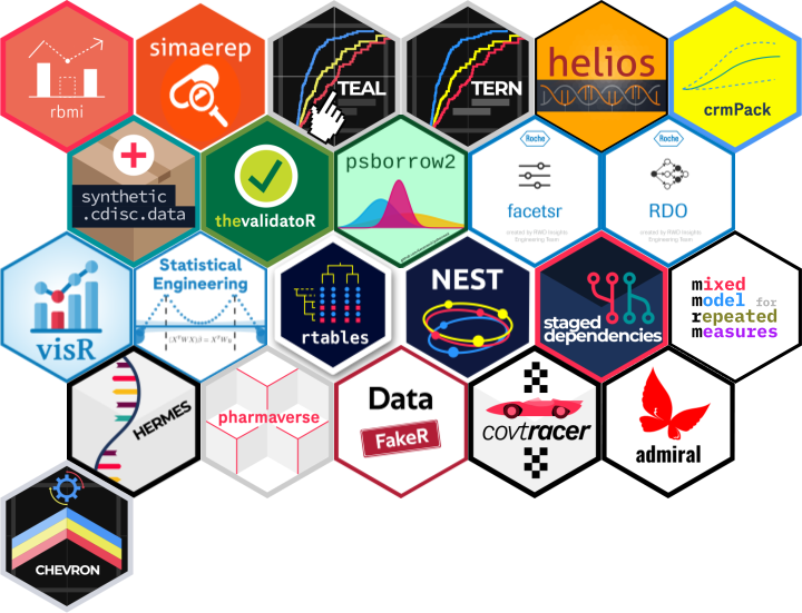 Update landing page hexes · Issue #188 · pharmaverse/pharmaverse · GitHub