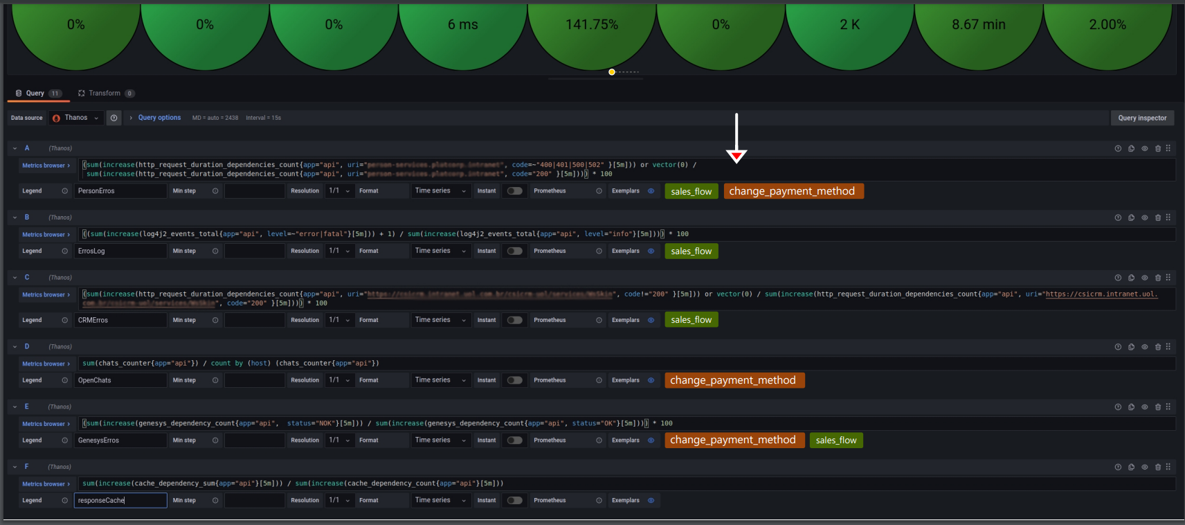 Filter metrics using labels and Grafana variables · Issue #220 · grafana/grafana-polystat-panel ...
