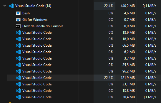 High CPU Usage of Open Merge Editor to Resolve a Conflict · Issue #181588 · microsoft/vscode ...