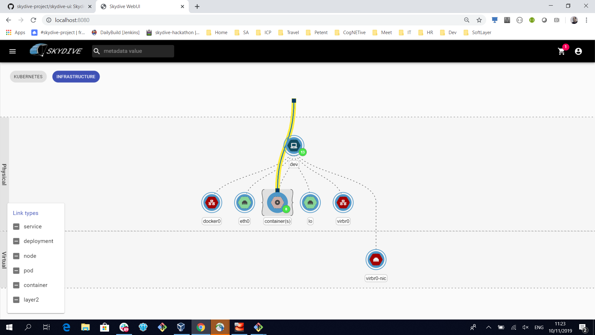 link: wrongly displaying links only connected to one node · Issue #1 · skydive-project/skydive ...