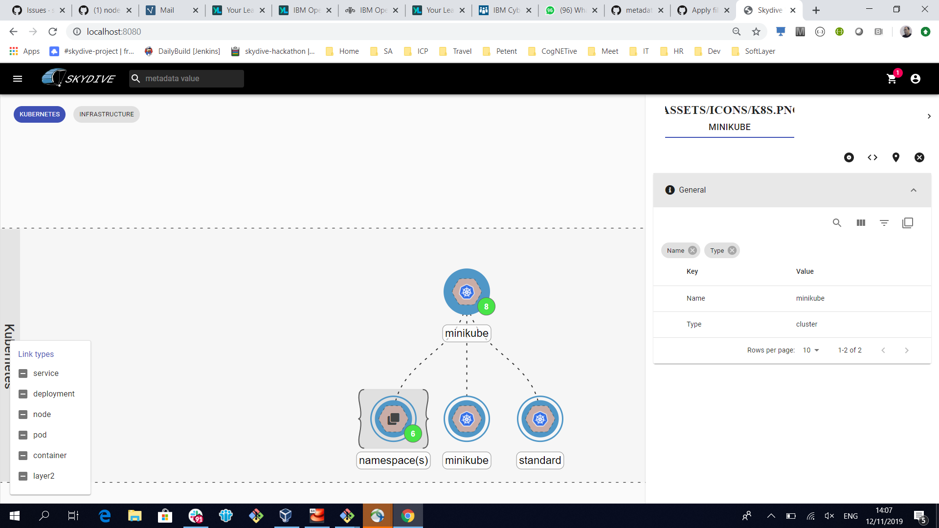 metadata: icon for nodes does not appear · Issue #11 · skydive-project/skydive-ui · GitHub