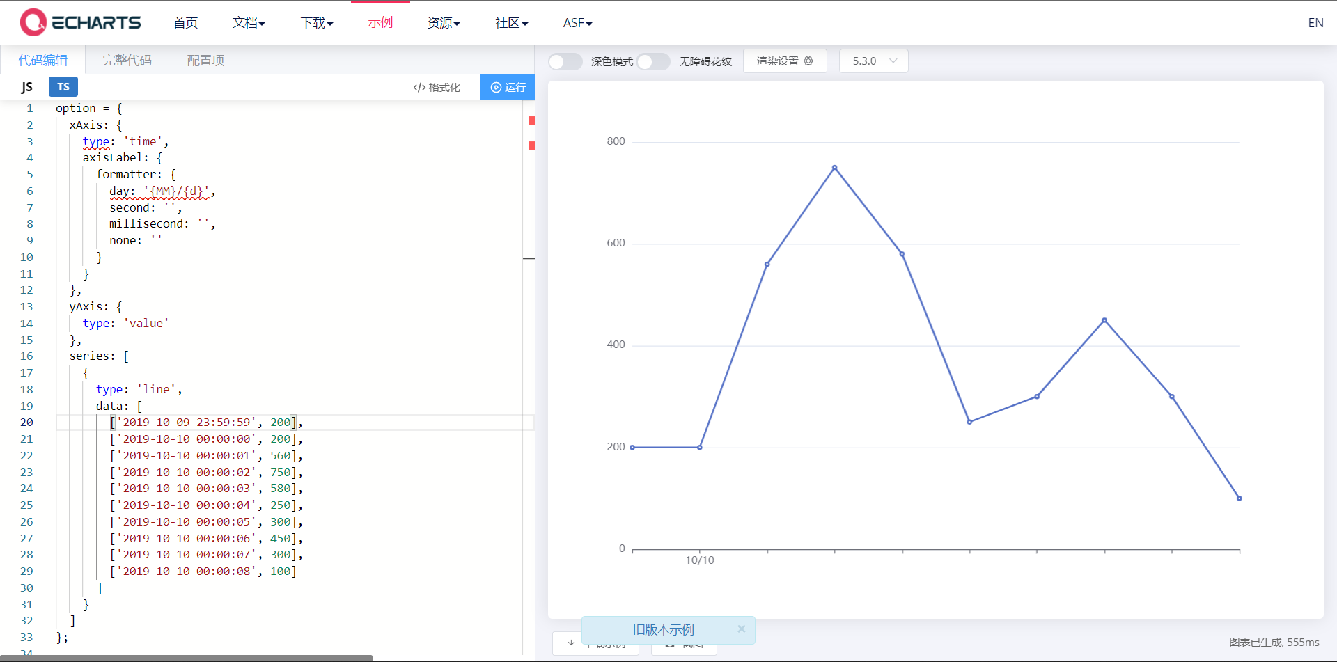 自定义时间轴时间细粒度[Feature] · Issue #16563 · apache/echarts · GitHub