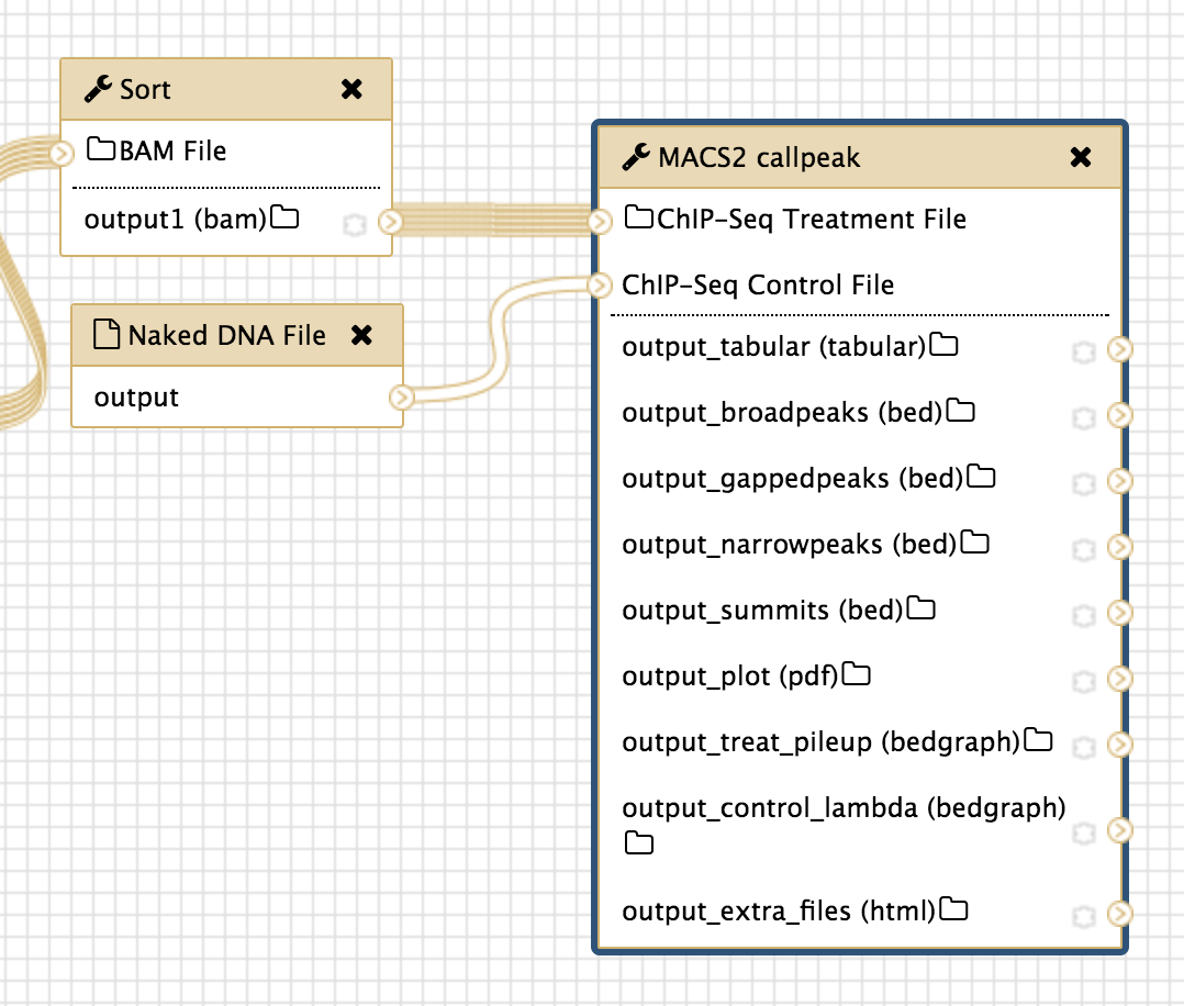 macs2 should be able to take many treatment files and a single control file. · Issue #1501 ...
