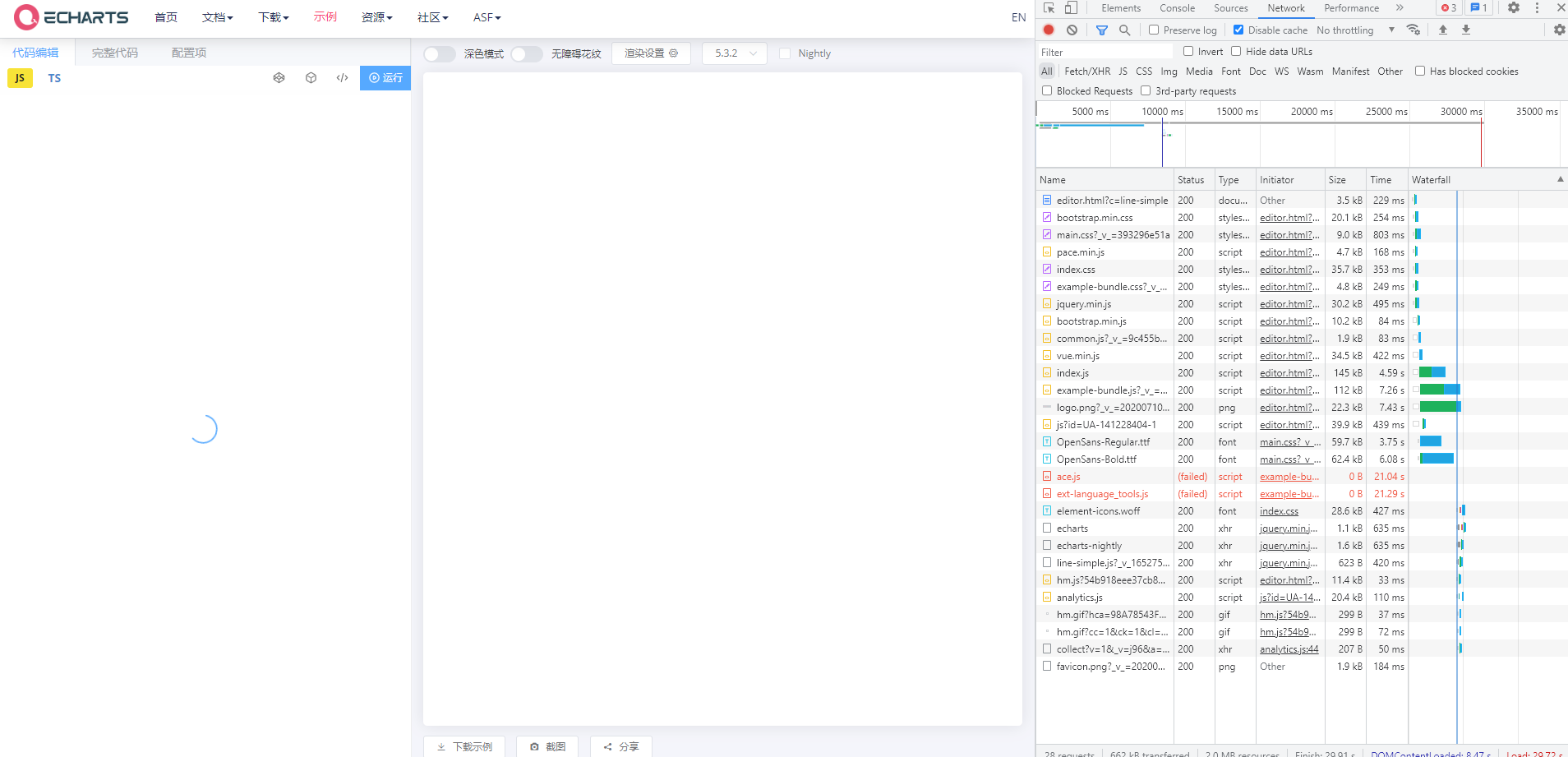 [Bug] 官网打不开，像是cdn挂了 · Issue #17042 · apache/echarts · GitHub