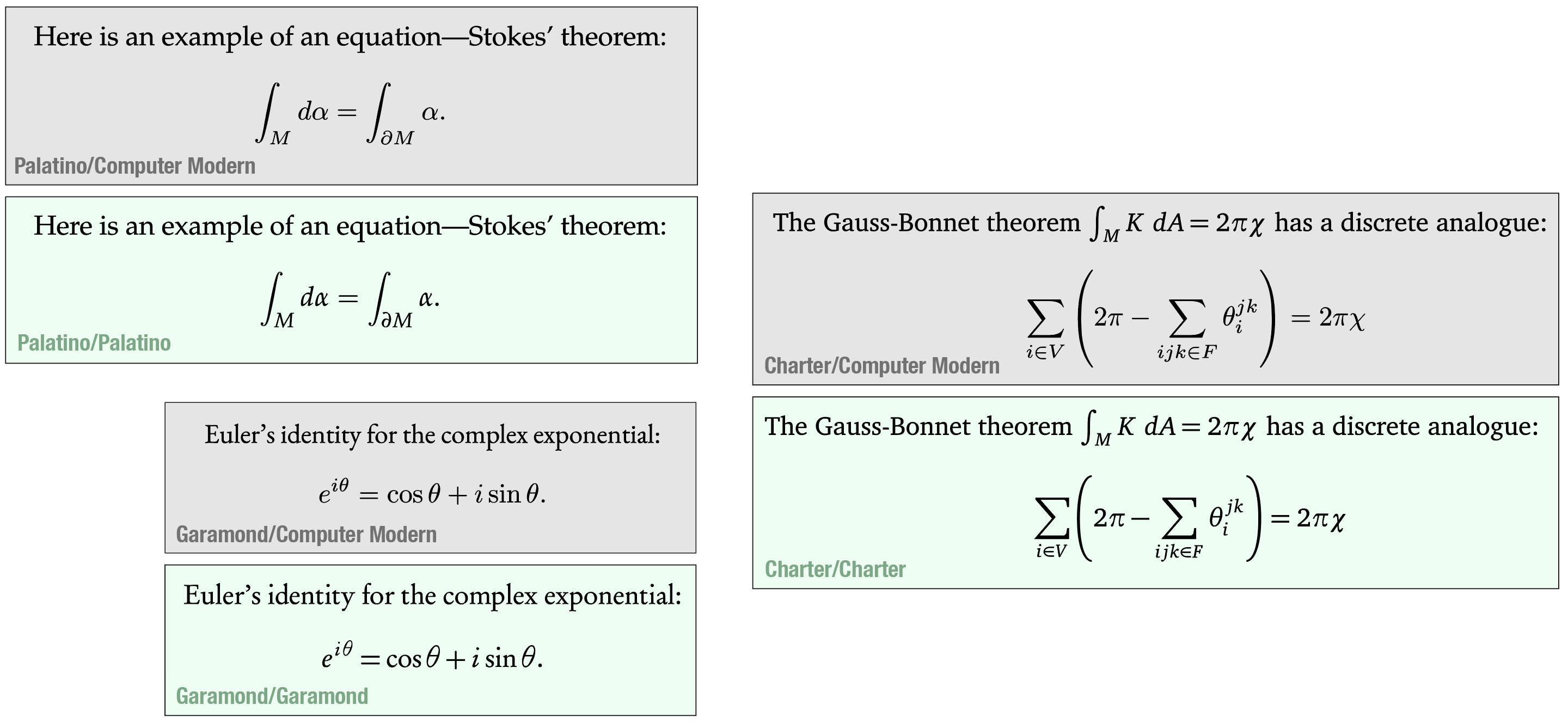 use better fonts beyond Computer Modern · Issue #351 · penrose/penrose ...
