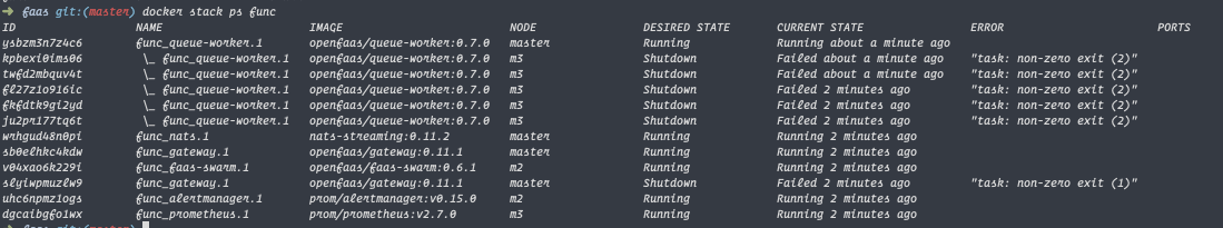 Scaleway Swarm With Multiple Nodes Not Working As Expected · Issue 1092 · Openfaasfaas · Github