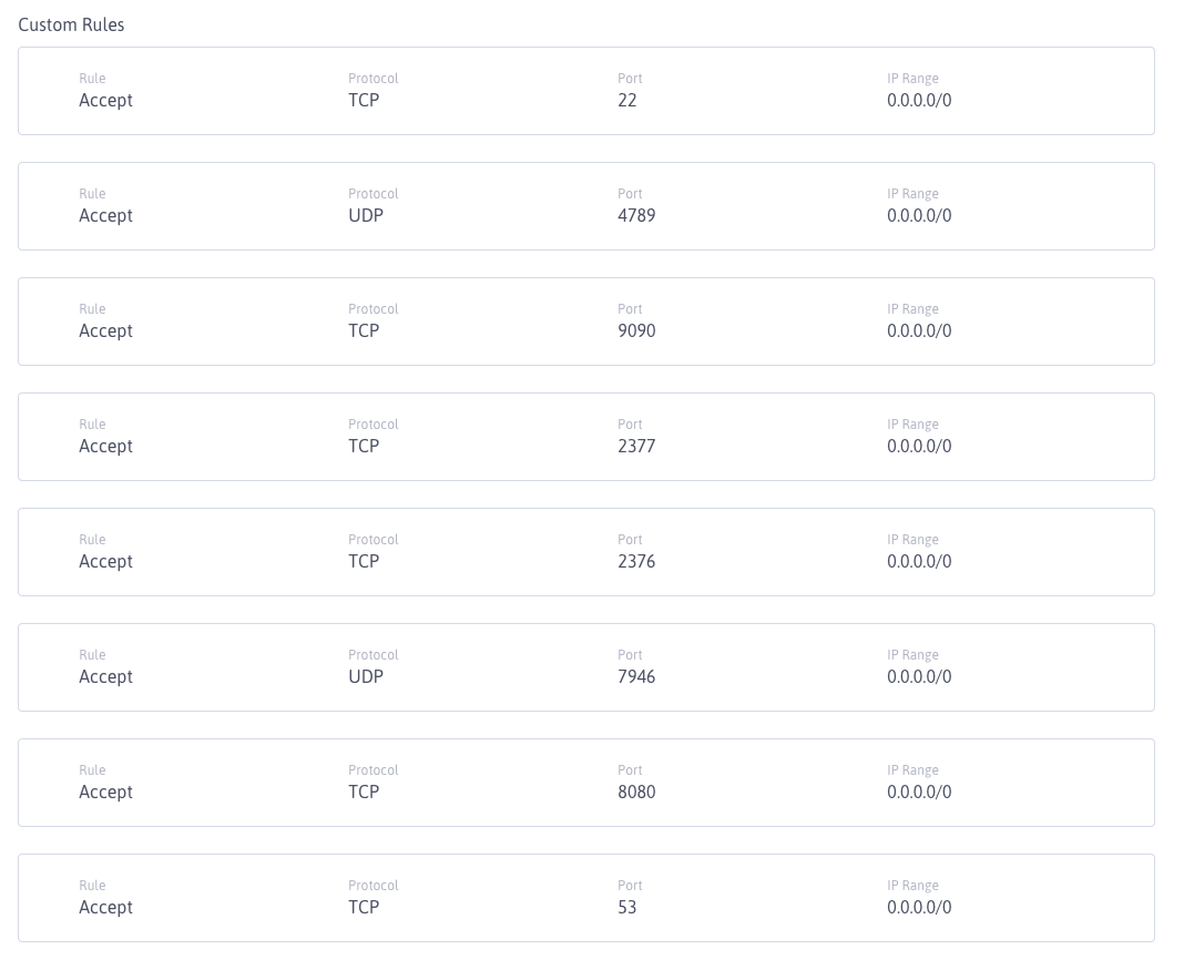 Scaleway: Swarm with multiple nodes not working as expected · Issue #1092 · openfaas/faas · GitHub
