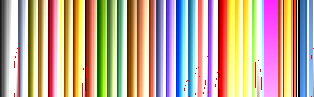[Bug]: In 32bpp, a bright palette entry for a sprite mask can cause ...