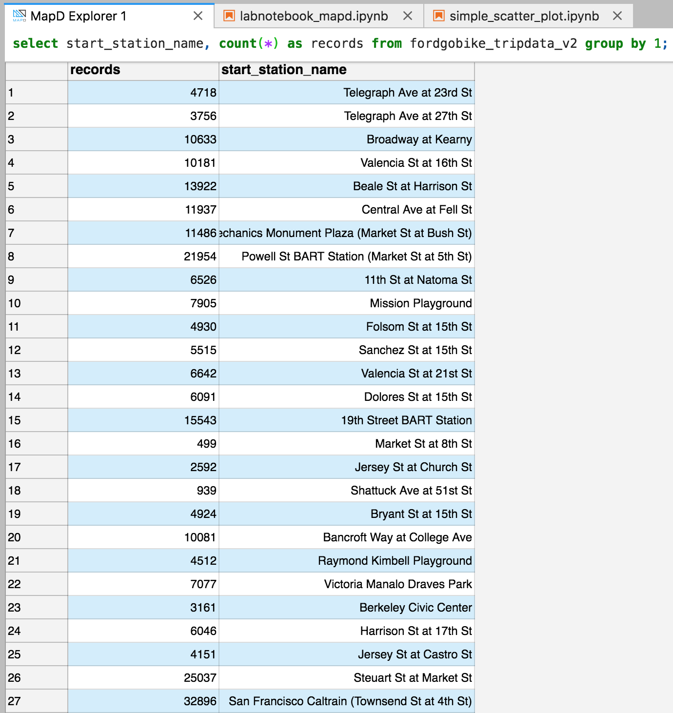 Results returned in alphabetical order, not in query order · Issue #22 · heavyai/jupyterlab ...