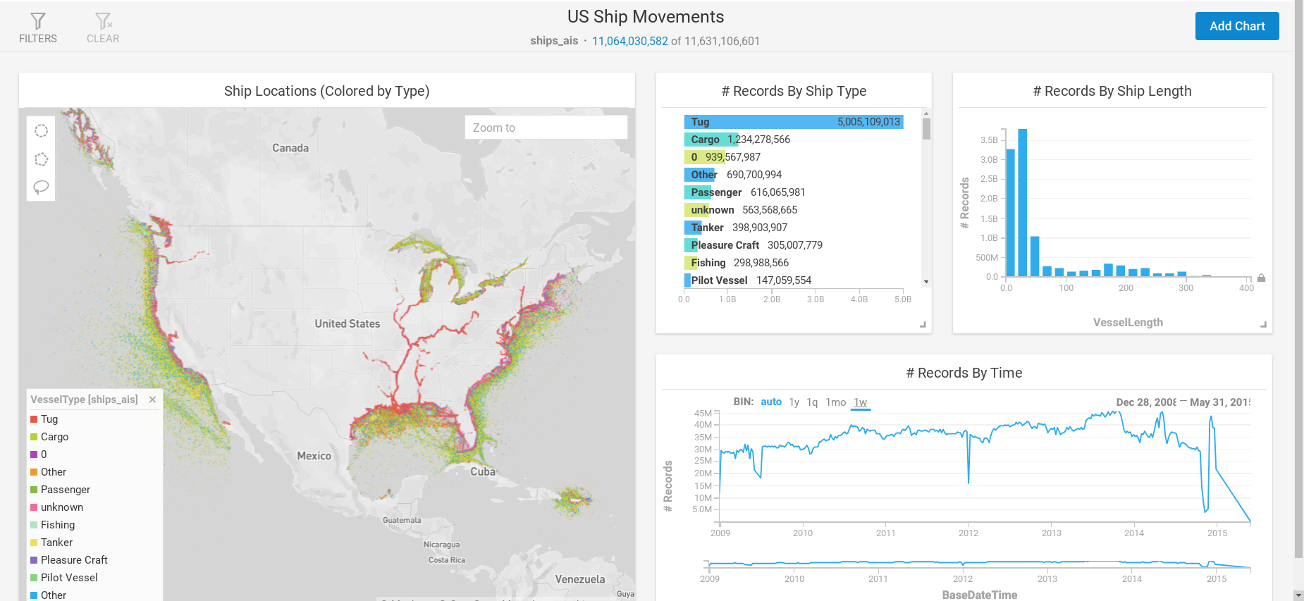 Maps view is blank in online demo instances · Issue #307 · heavyai ...