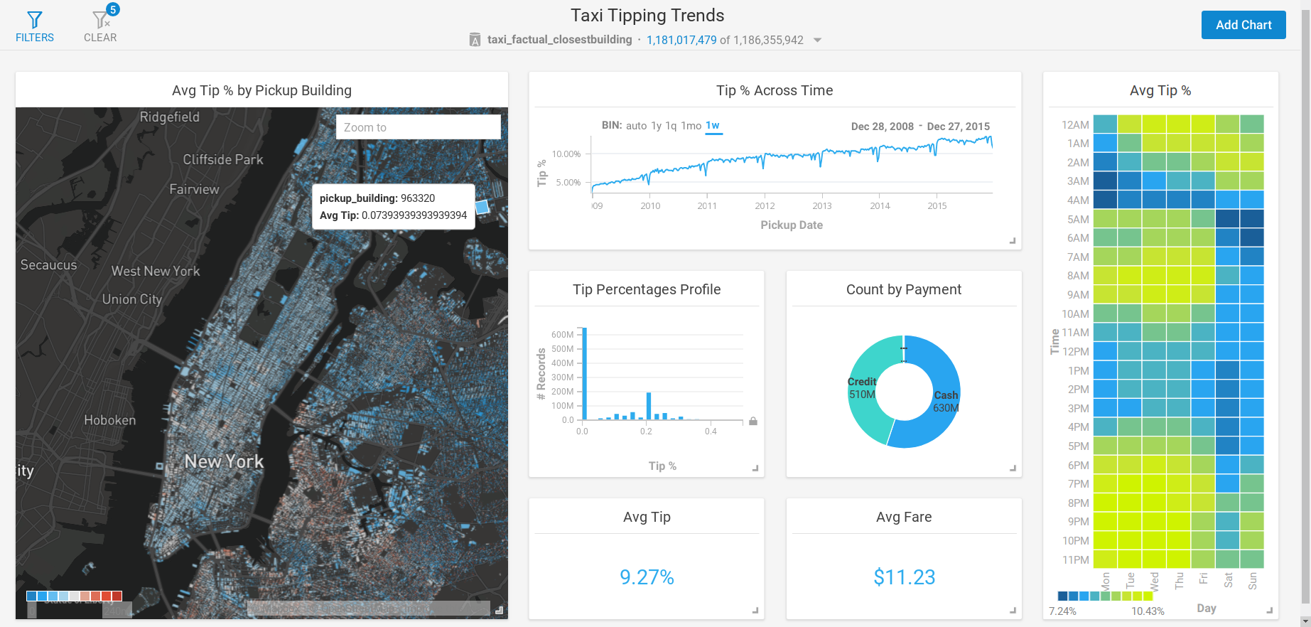 Maps view is blank in online demo instances · Issue #307 · heavyai ...