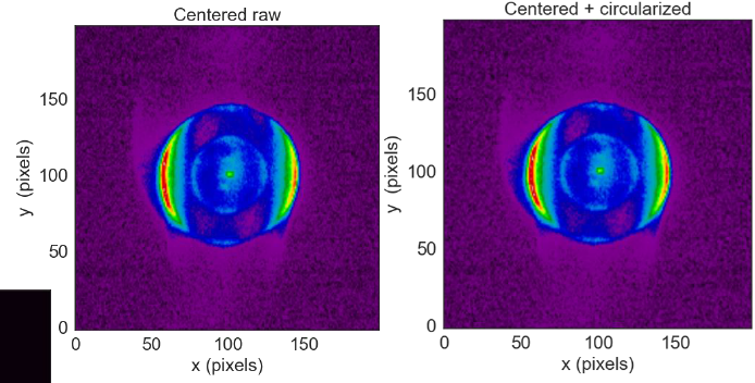 'abel.tools' has no attribute 'circularize' · Issue #215 · PyAbel/PyAbel · GitHub