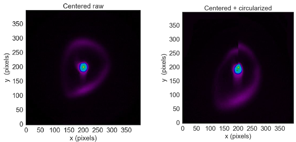 'abel.tools' has no attribute 'circularize' · Issue #215 · PyAbel/PyAbel · GitHub