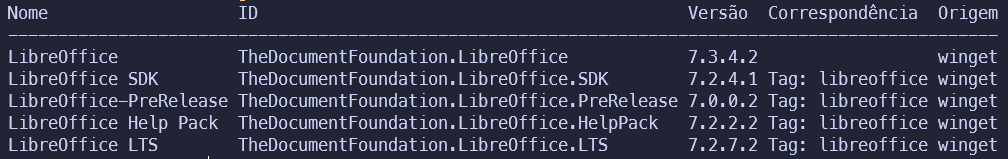 `LibreOffice` package not found · Issue #38 · LeDragoX/Win-Debloat-Tools · GitHub