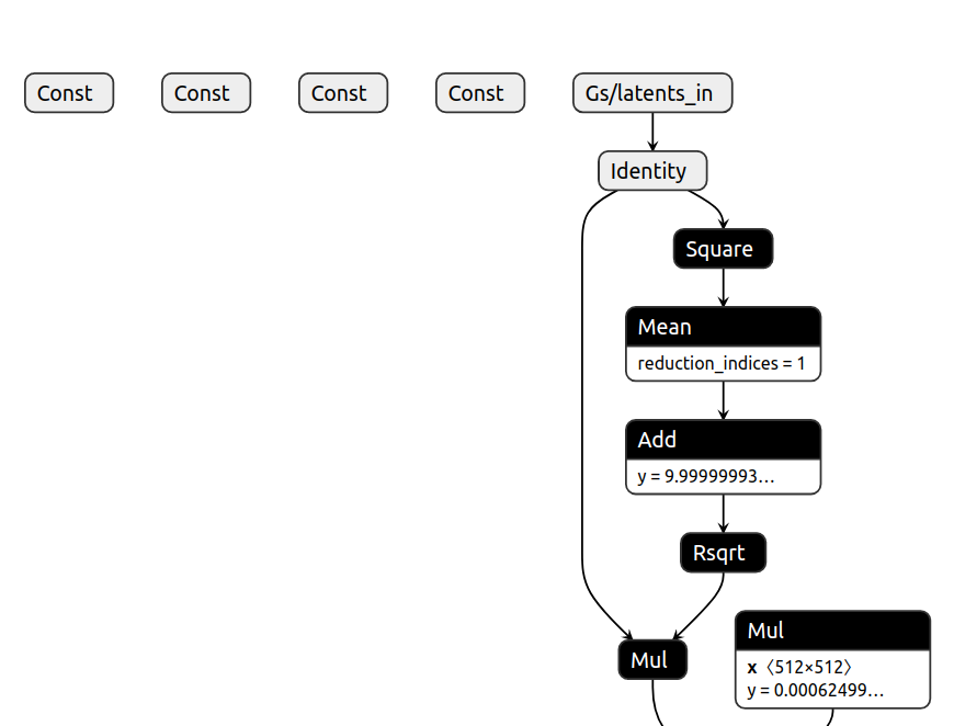 Num Issue Converting Frozen Stylegan Model · Issue 672 · Onnxtensorflow Onnx · Github