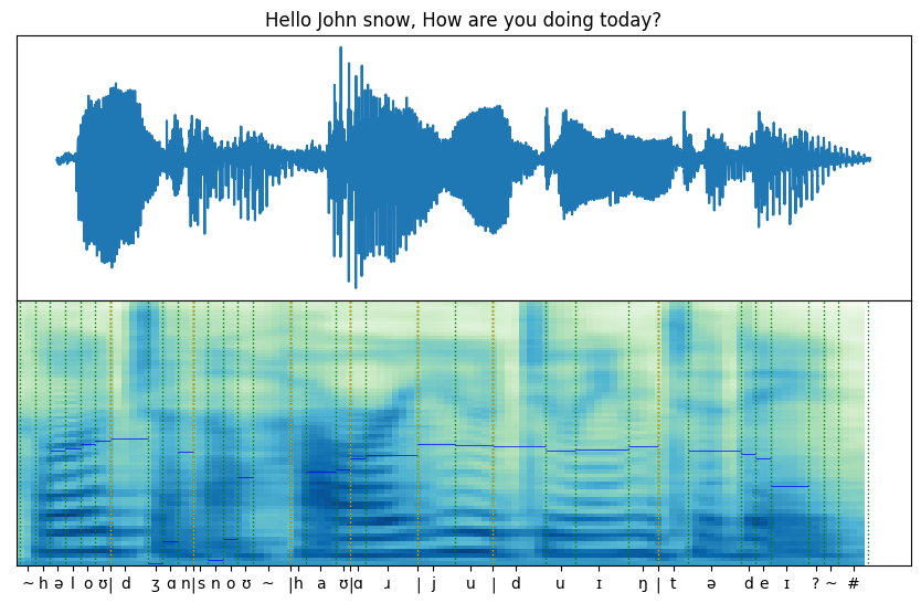 Interface duration has a bug with duration · Issue #77 · DigitalPhonetics/IMS-Toucan · GitHub