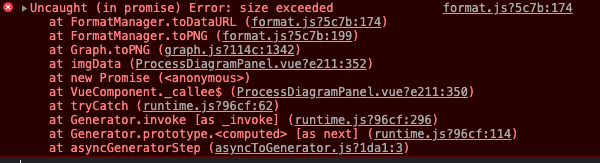 An error occurred while exporting PNG to the canvas · Issue #1102 · antvis/X6 · GitHub