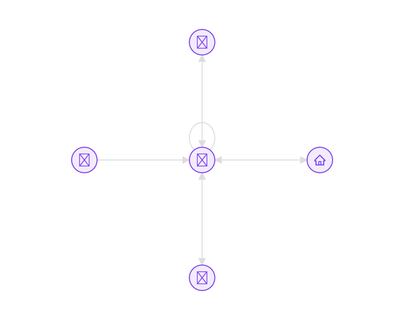 官网字体图标首次加载不显示 · Issue #248 · antvis/Graphin · GitHub
