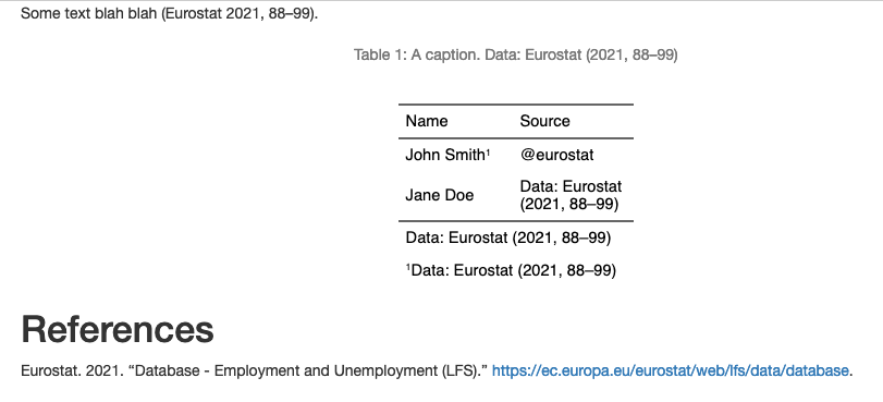 Word output: Citations via bookdown text-references do not work · Issue #391 · davidgohel ...