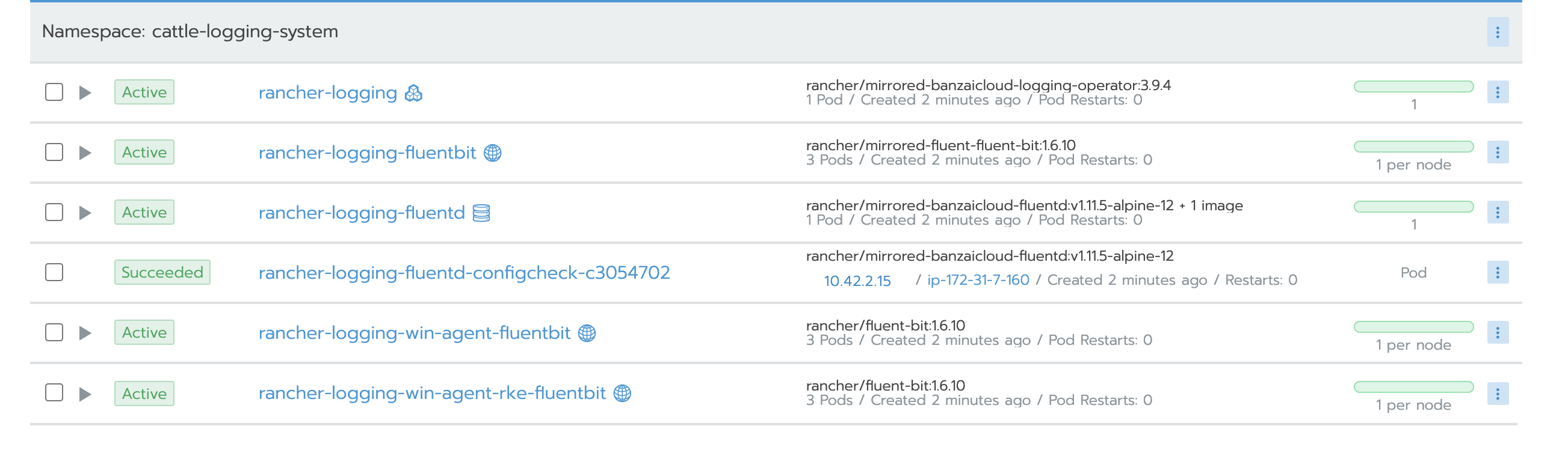 [Logging v2] Windows Clusters using RKE need their provider set · Issue #2684 · rancher ...