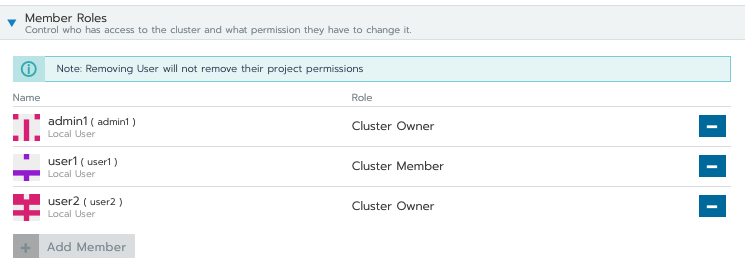 CIS Scan - Choose a profile dropdown is empty when trying to run as Cluster Owner · Issue #25990 ...