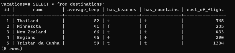 GitHub - aerowolf82/sqlCheckpoint