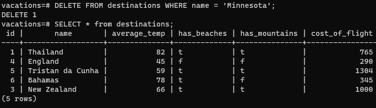 GitHub - aerowolf82/sqlCheckpoint