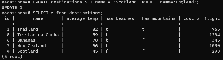 GitHub - aerowolf82/sqlCheckpoint