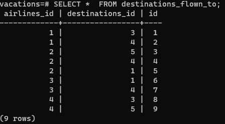GitHub - aerowolf82/sqlCheckpoint