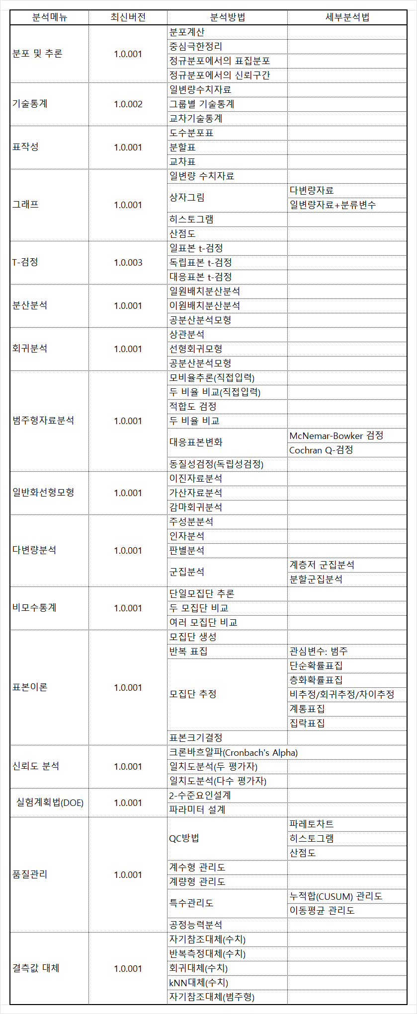 GitHub - Statfunny/KESS