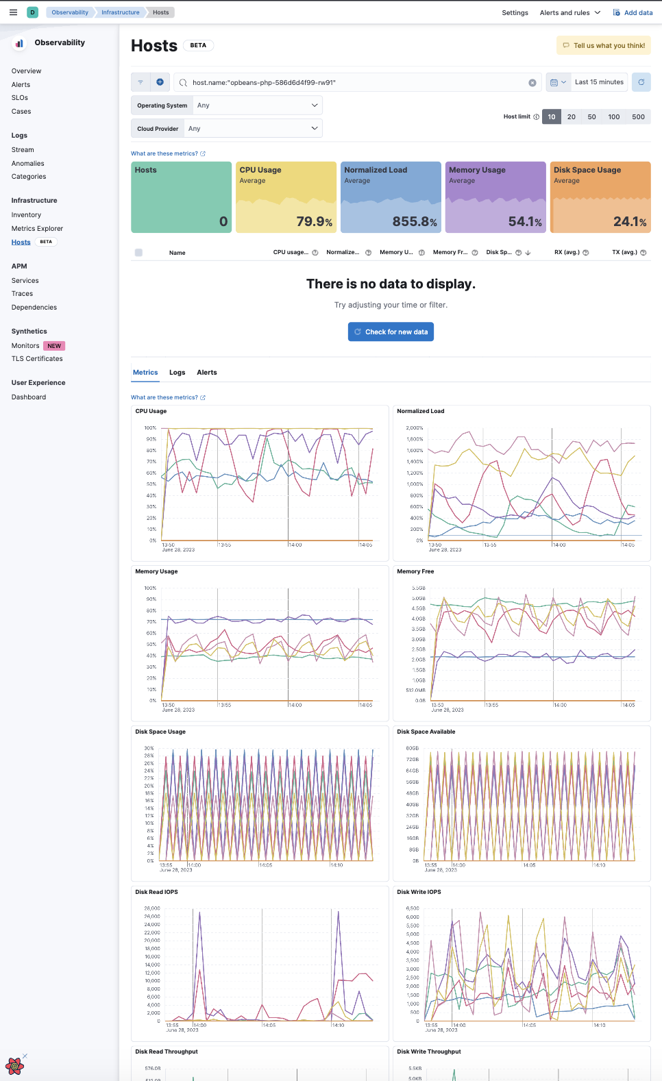 [Infrastructure UI] Hosts View Charts show data when search returns an empty result · Issue ...